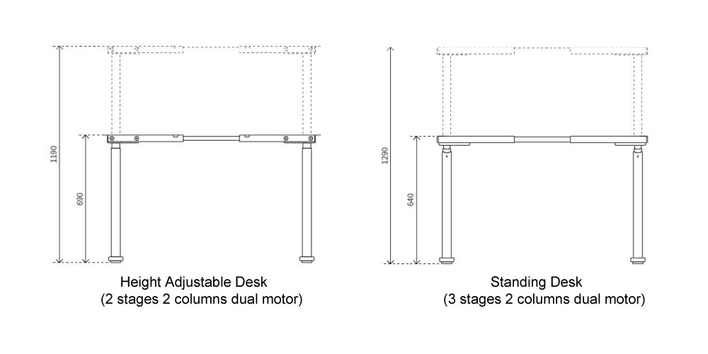 What is electric sit stand desk and how to classify it - VENACE