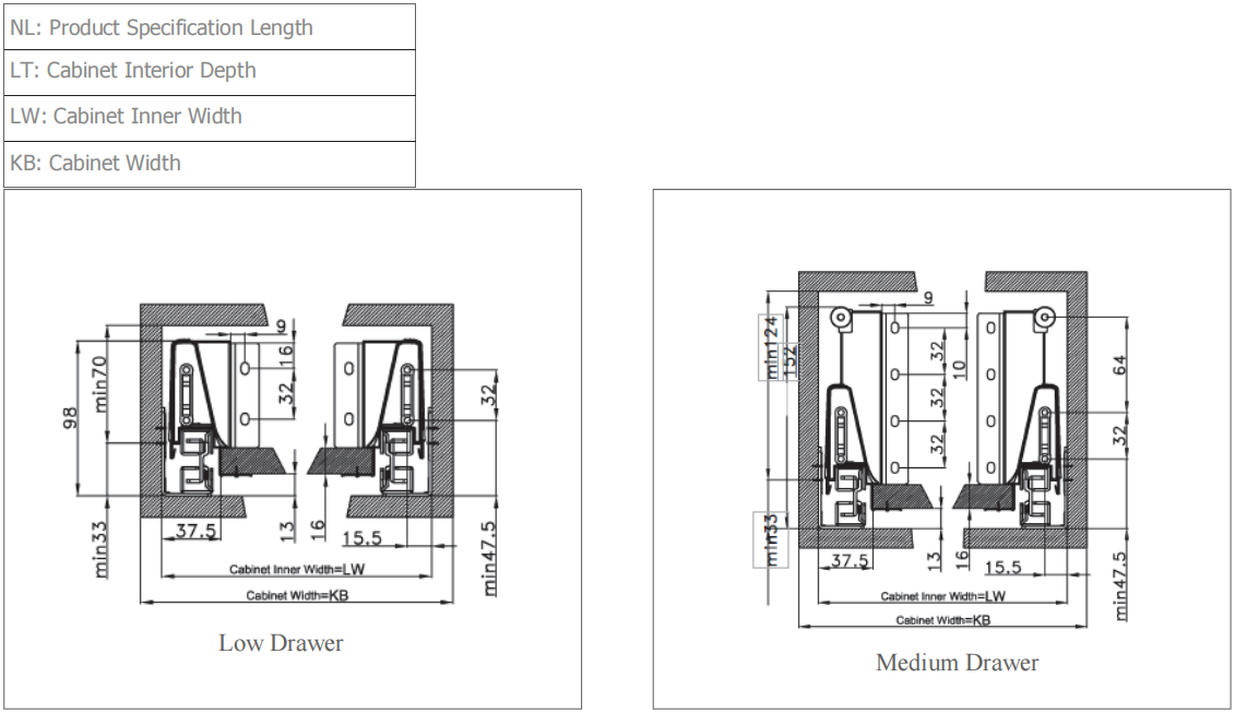Full extension Soft Close Undermount Drawer Slides With Double Wall ...